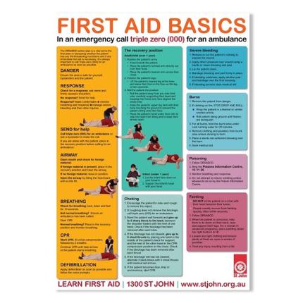 Poster A2 - first aid basics | St John Ambulance SA